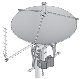 PID Style Antenna Pedestal
